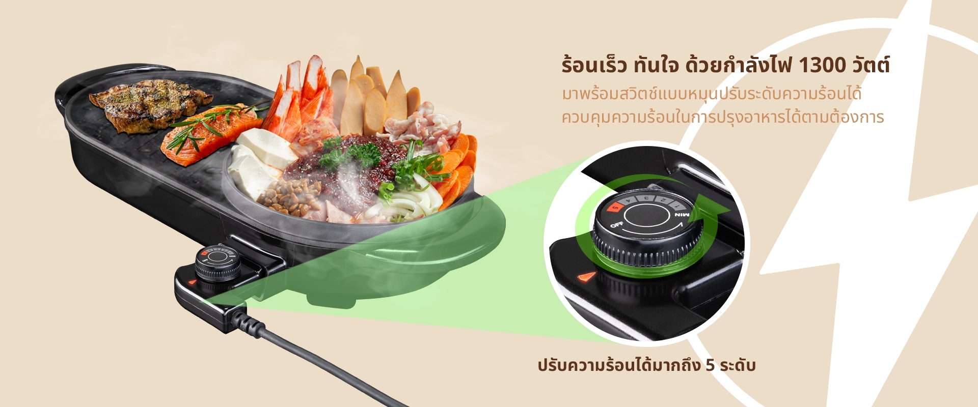 หม้อชาบู 2 ช่อง พร้อมเตาย่าง รุ่น FBB402A – CEFLAR