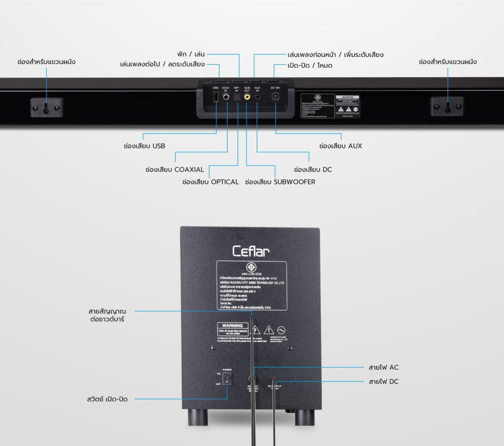 ชุดลำโพงซาวด์บาร์และซับวูฟเฟอร์ รุ่น M-1110 – CEFLAR