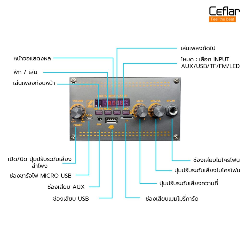 ลำโพงบลูทูธ 5.0 รุ่น M-880DC ตัวลำโพงขนาด 8 นิ้ว - CEFLAR